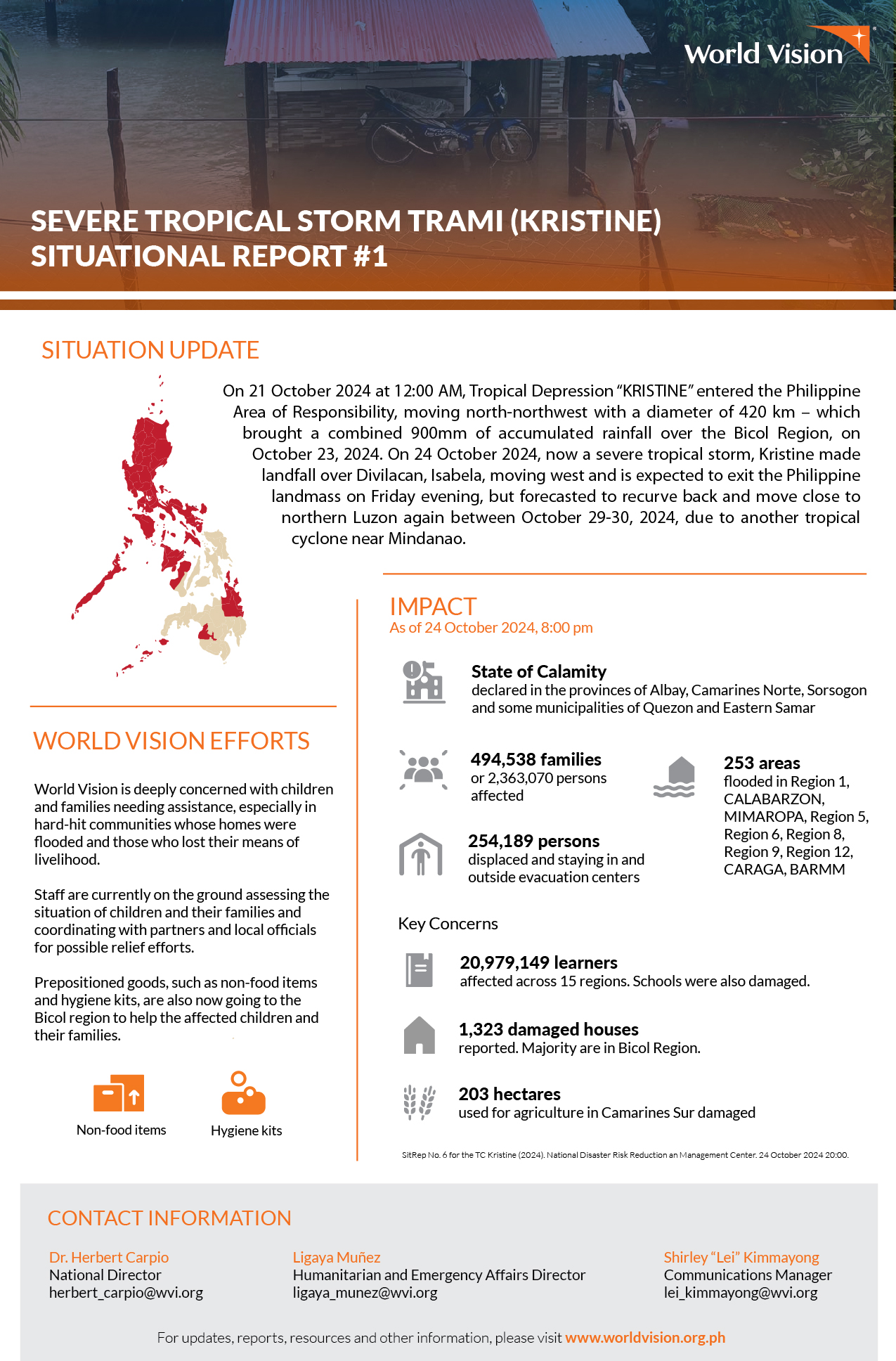 World Vision Philippines | Severe Tropical Storm Kristine (Trami) Situational Report | World ...