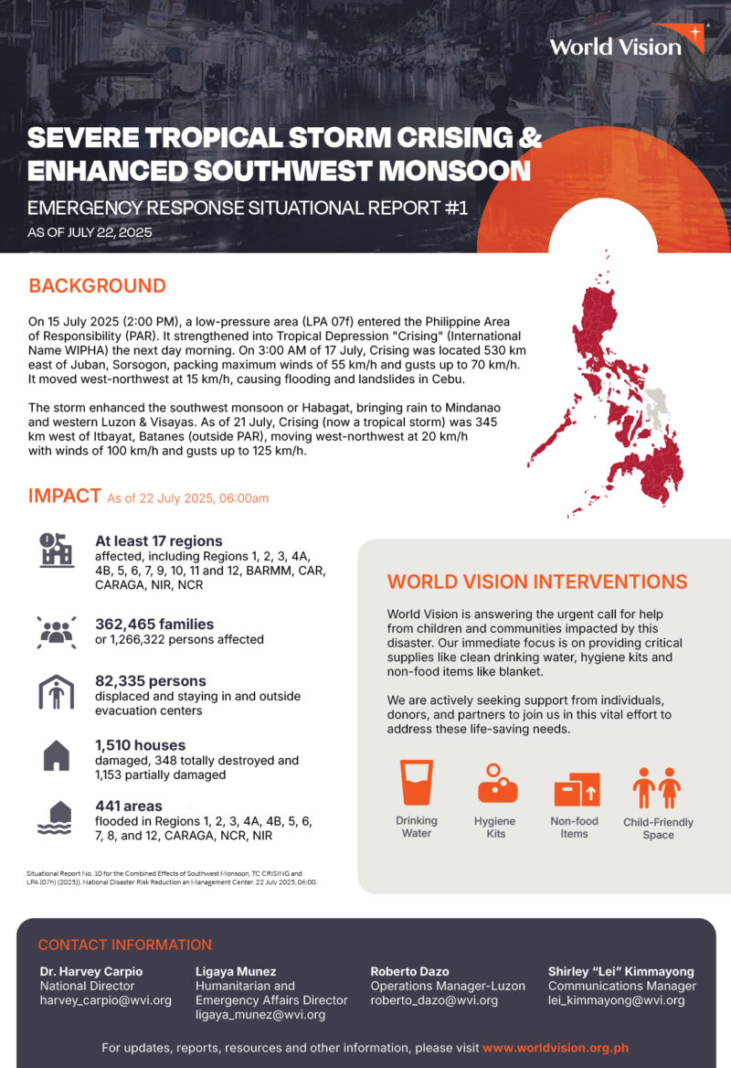 World Vision Philippines | Severe Tropical Storm Crising & Enhanced Southwest Monsoon ...